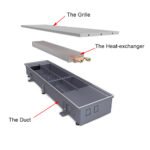 Natural Floor Convector - Floor Convector